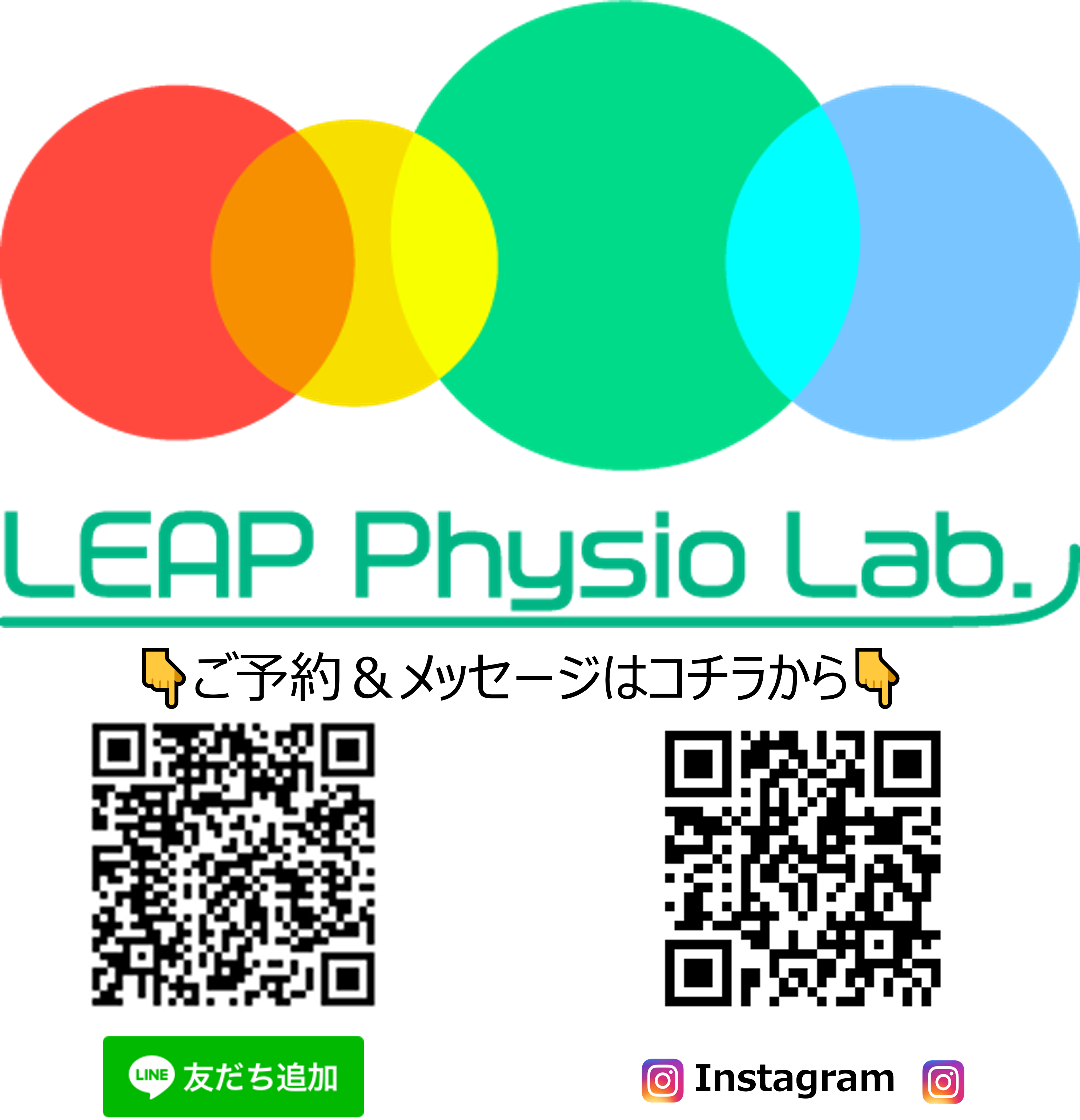 アーティスティックスイミング競技の楽しみ方② | LEAP Physio Lab.